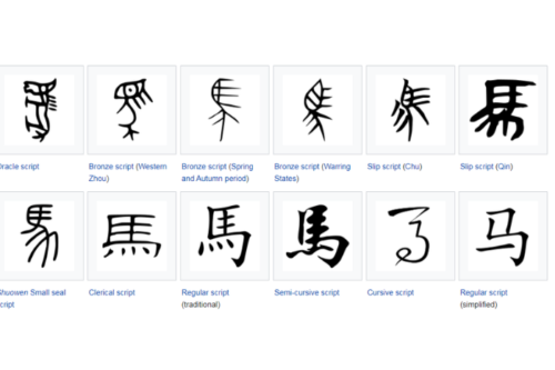 Art as a language How nature and life formed the Chinese language ...